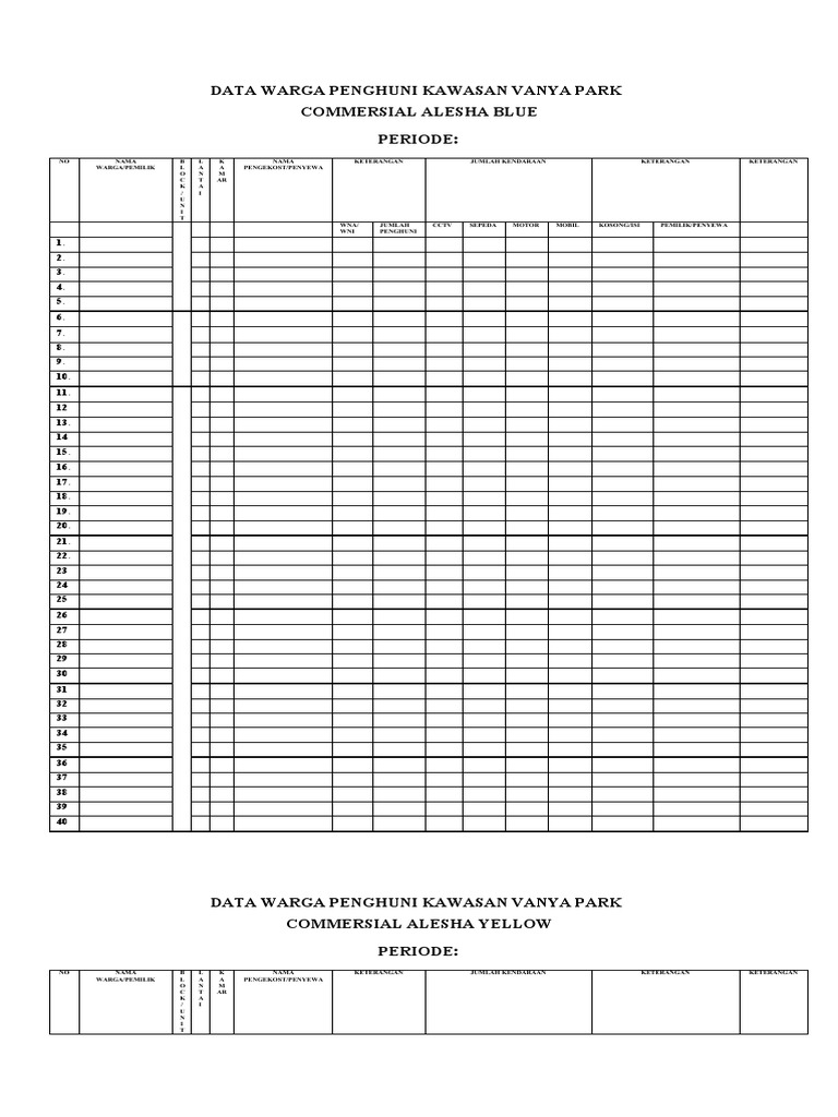 Data Warga Penghuni Kawasan Vanya Park | PDF