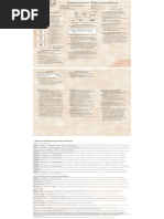 Fillable D&D 5.5e Character Sheet | PDF | D20 System | Fantasy Role ...