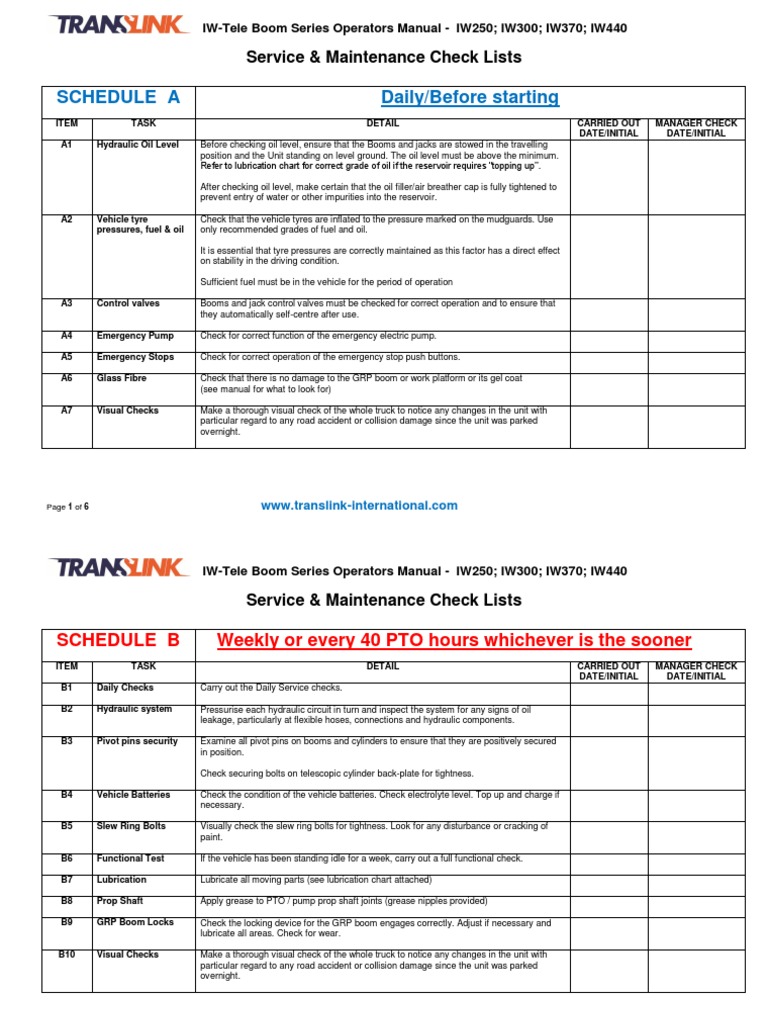 Maintenance Check Lists Iw Tele Booms | PDF | Mechanical Engineering ...