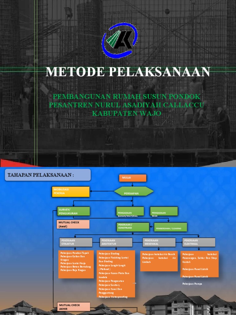Metode Pelaksanaan | PDF | Griya & Taman | Komputer