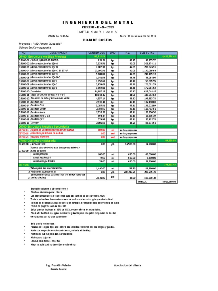 1611-94 Oferta MD Quezada | PDF | Tecnología