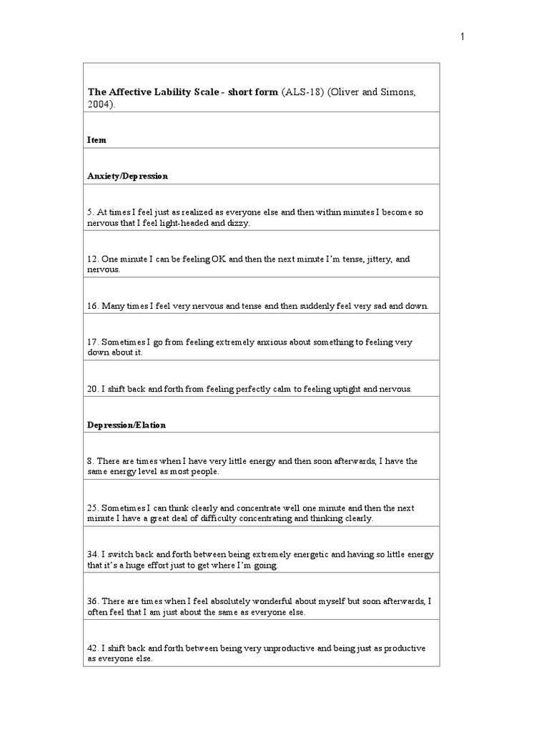 The Affective Lability Scale - Short Form (ALS-18) (Oliver and Simons ...
