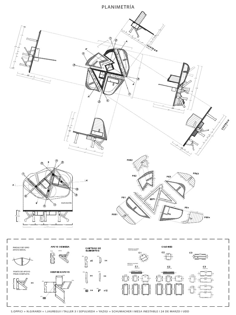 Lamina 1 Mesa Inestable - Oppici - Girardi (Terminada) | PDF