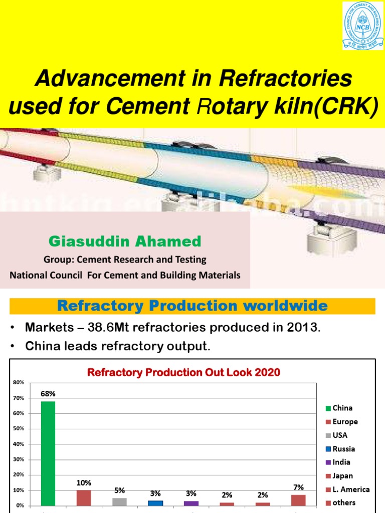 Session 8 - Advancement in Refractory Used in Cement Plant | Download ...