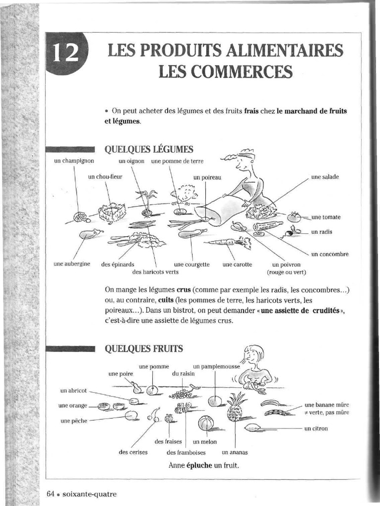 Vocabulaire Alimentation | PDF