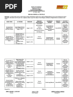 Fact Sheets For News Writing English Filipino | PDF | Rodrigo Duterte ...