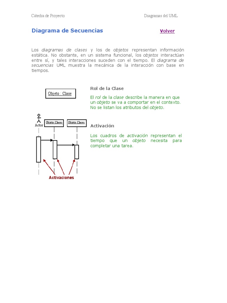 Diagramas Del UML | PDF | Lenguaje de modelado unificado | Informática