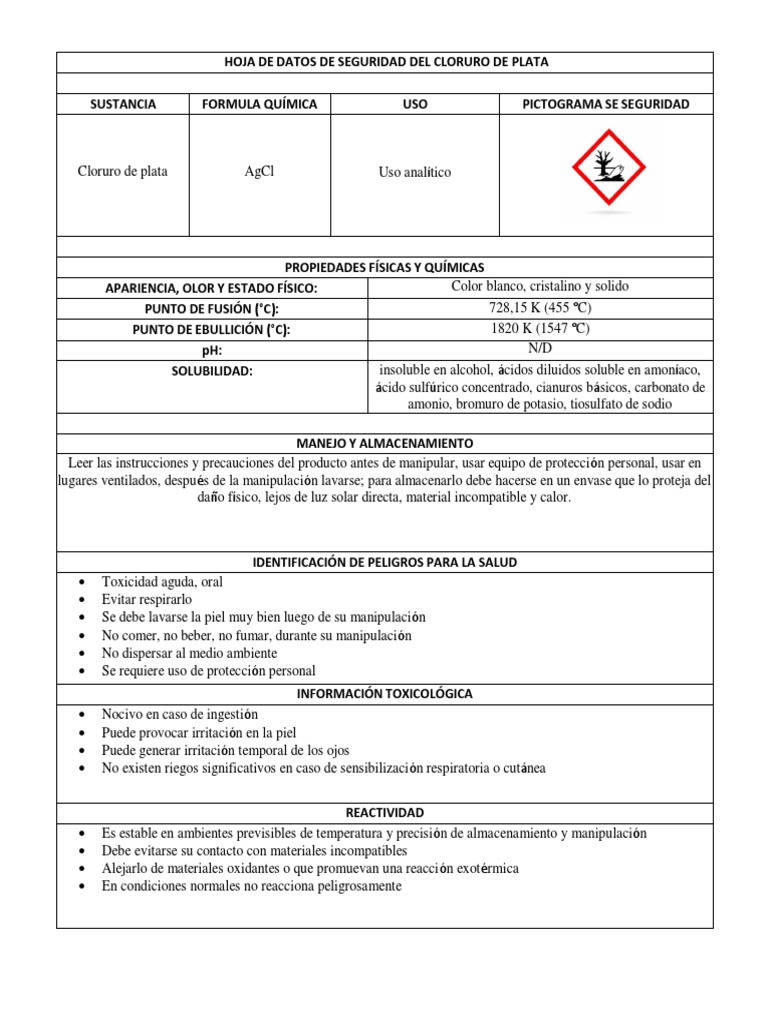 Cloruro de Plata | PDF