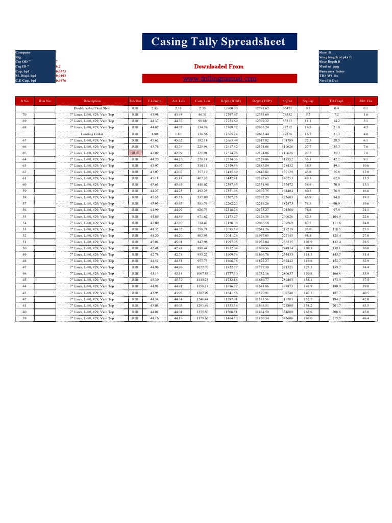 Liner Tally Spreadsheet | PDF | Technology & Engineering