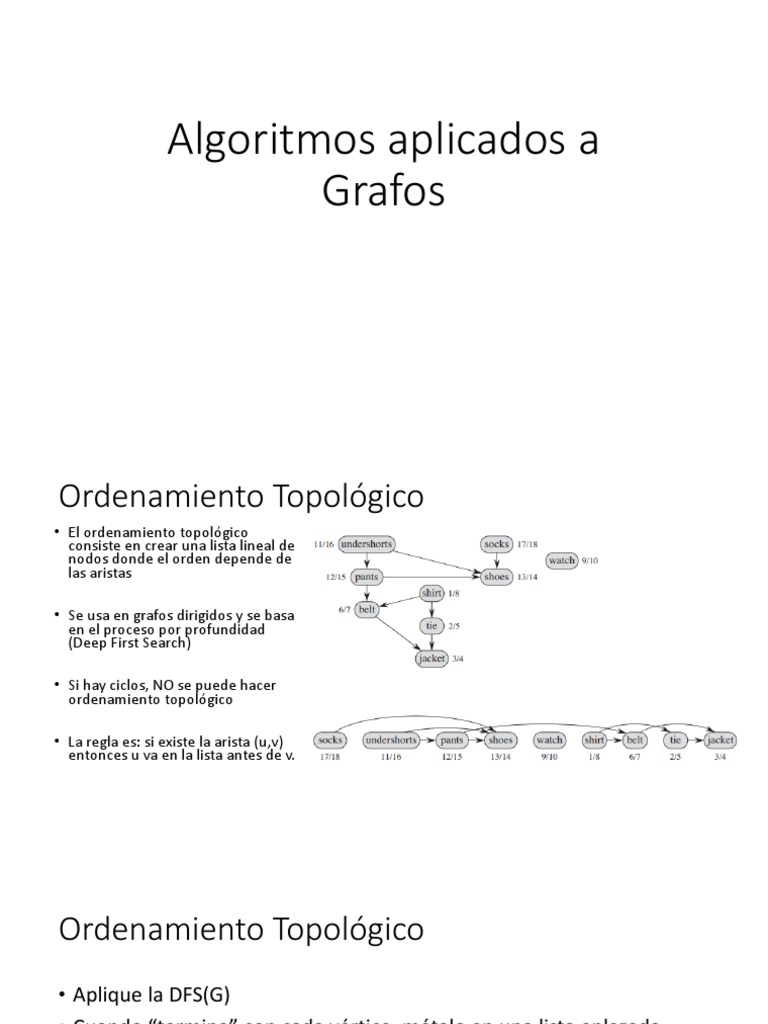 Algoritmos Aplicados A Grafos | PDF | Vértice (teoría de grafos ...