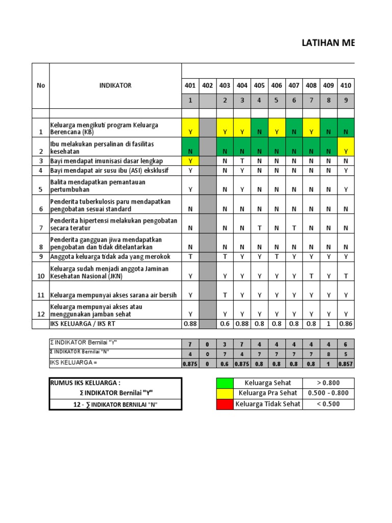 Latihan Menghitung Iks RT Secara Manual 318 | PDF