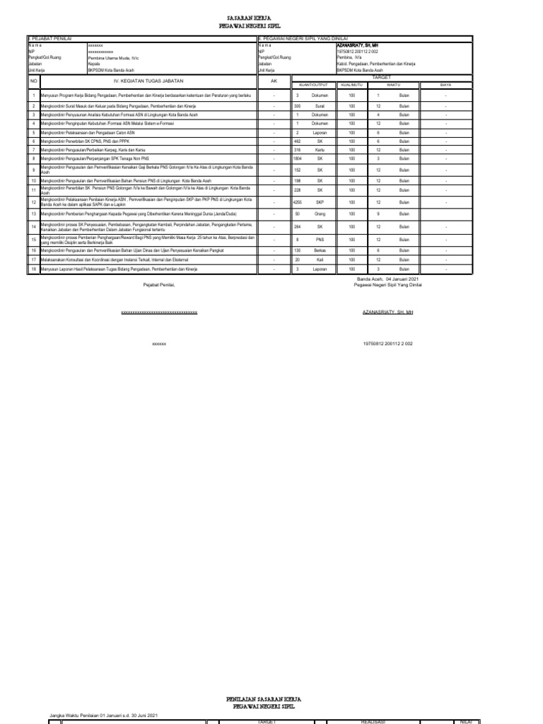 Contoh Skp Periode Januari Juni 2021 Pdf