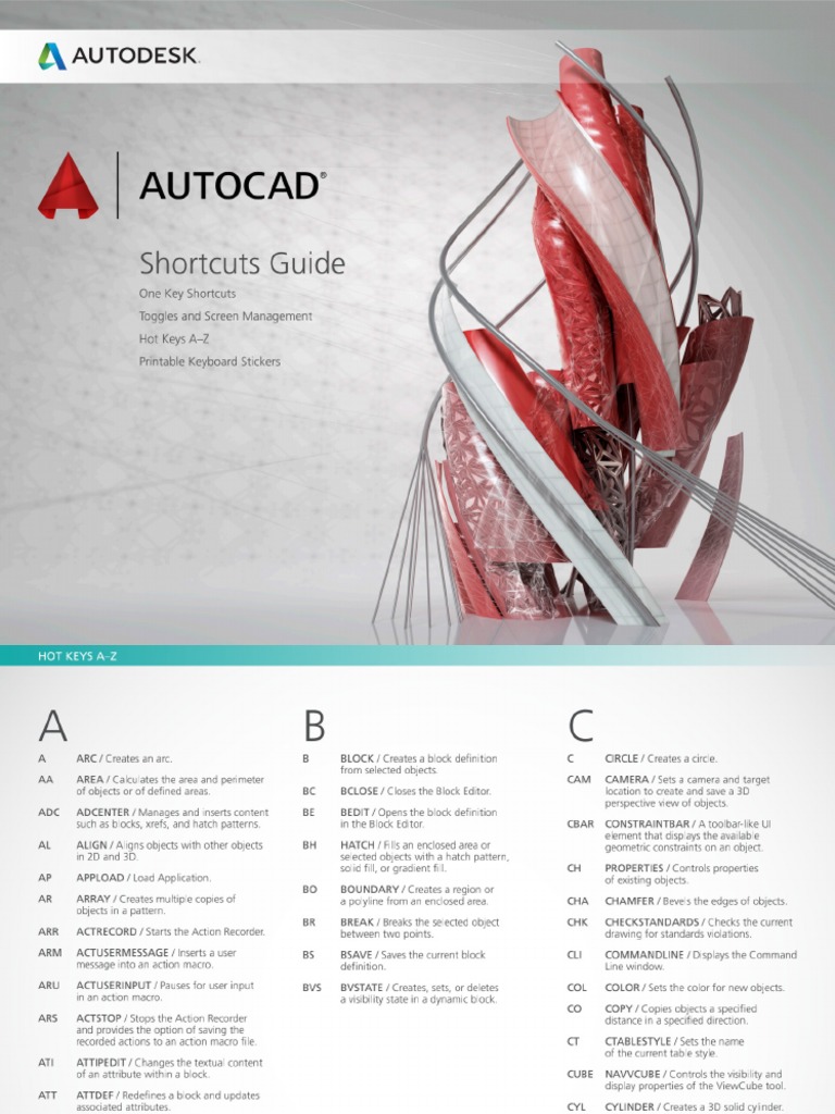 Autocad Shortcuts Key | PDF
