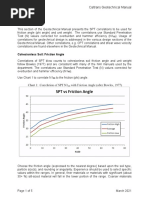 N60 Values and Clay Soil Properties | PDF