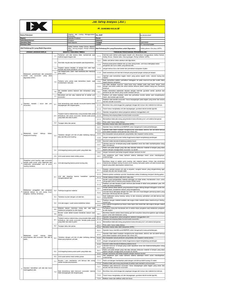 Digging Dan Loding Menggunakan Excavator. | PDF