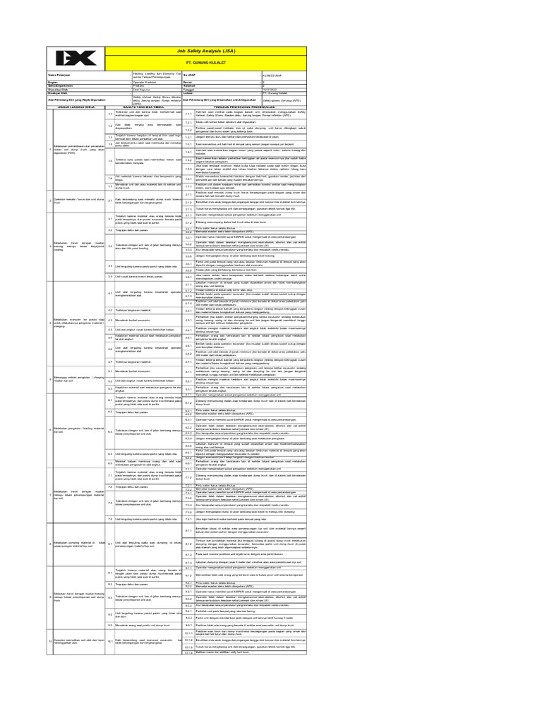 Prosedur Dumping Top Soil Aman | PDF