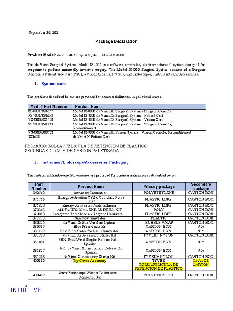 Package Declaration Xi System 2021 | PDF | Surgery