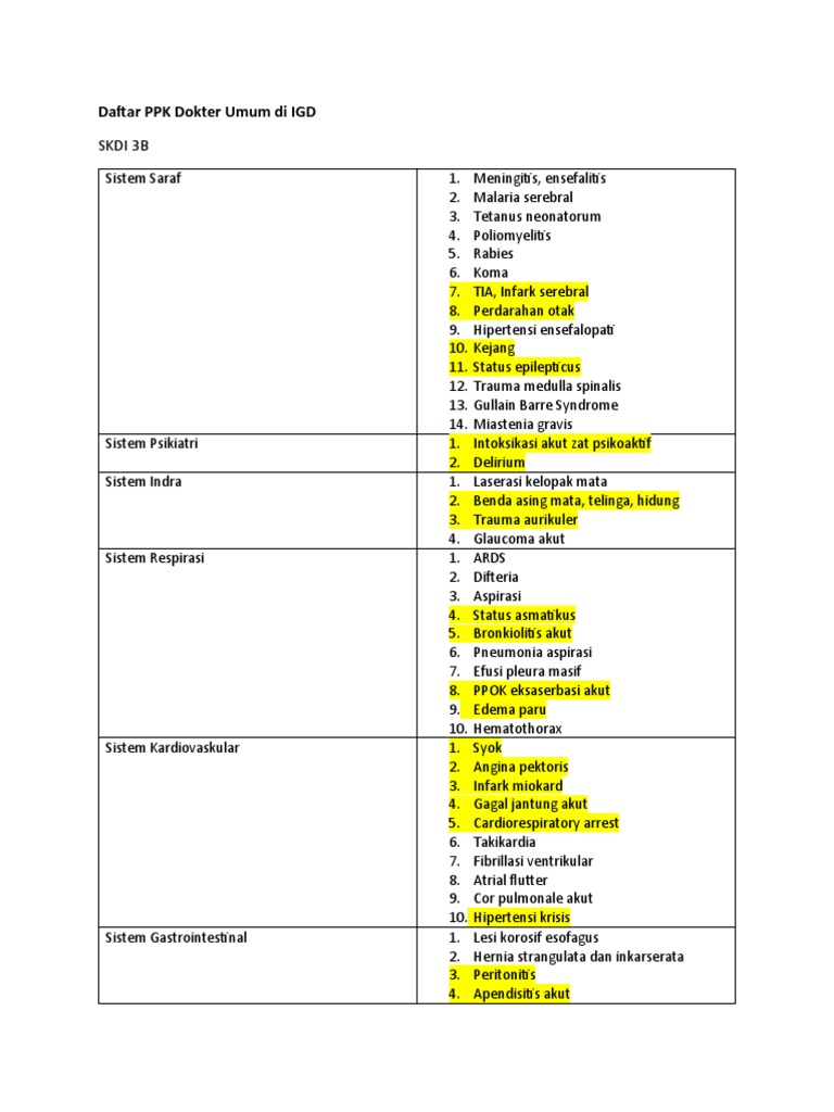 Daftar PPK Dokter Umum Di IGD | PDF