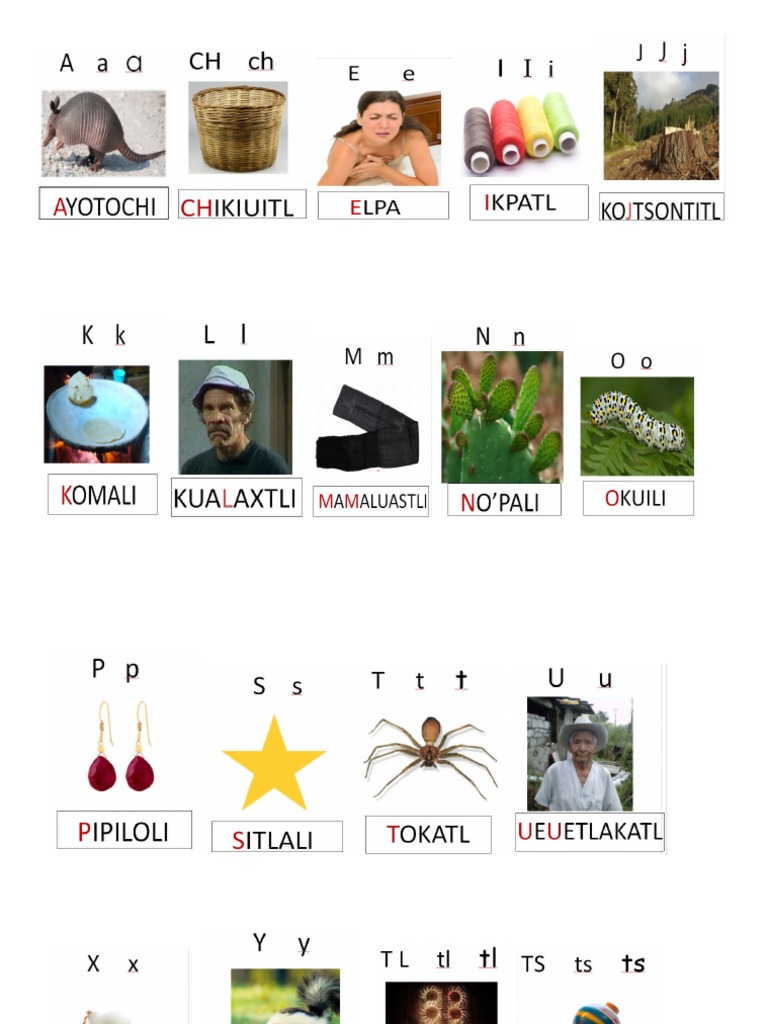 Alfabeto Nahuatl Con Imágenes Word | PDF