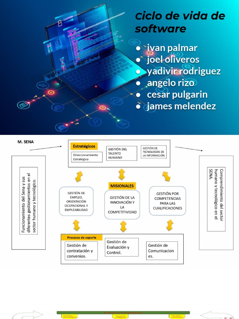 Ciclo de Software | PDF | Software | Programa de computadora