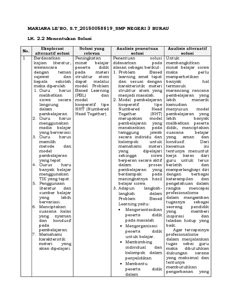 LK 2 2 Menentukan Solusi PDF