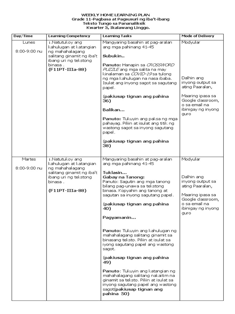 Quarter 3 Week 2 WHLP Pagbasa at Pagsusuri Sa Ibat Ibang Teksto Tungo ...