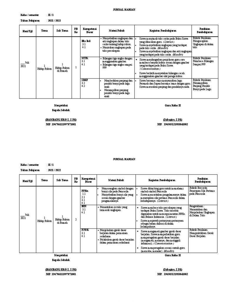 Jurnal Kelas 2 Tema 1 | PDF