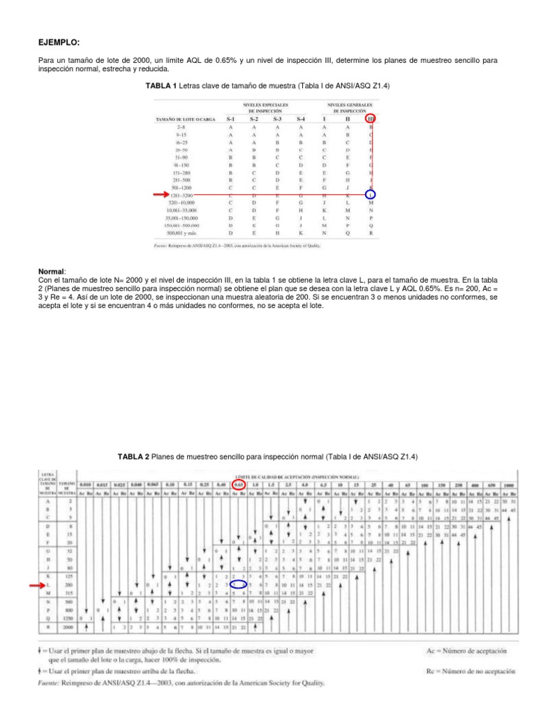 Ejemplo Plan de Muestreo Tablas | PDF