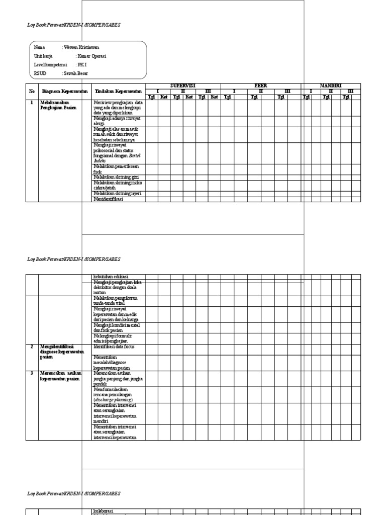 Log Book Keperawatan Pasien RSUD Sawah Besar | PDF | Sains & Matematika