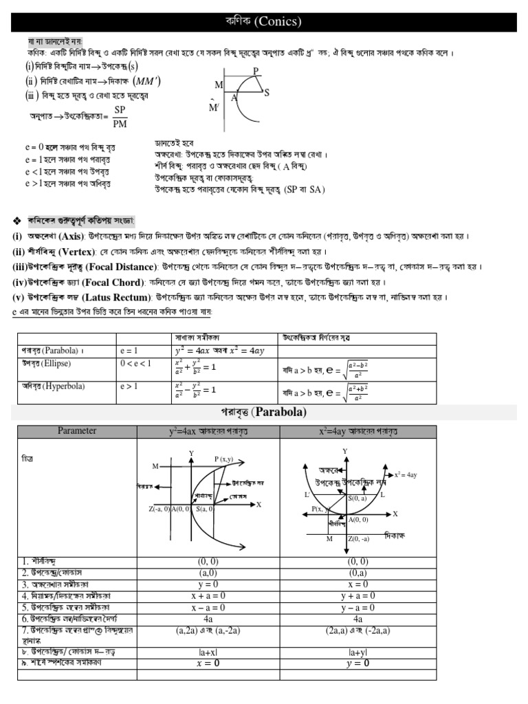 Conics Formula | PDF | Geometric Objects | Euclid