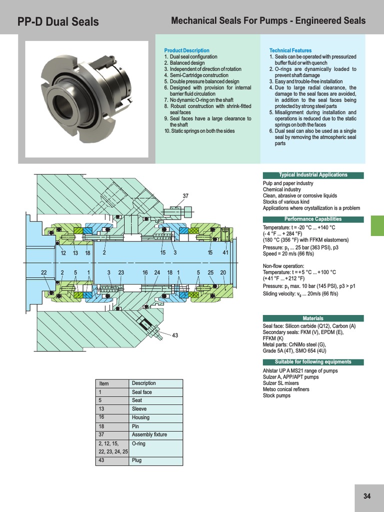 PP-D Dual Seals: Mechanical Seals For Pumps - Engineered Seals | PDF ...
