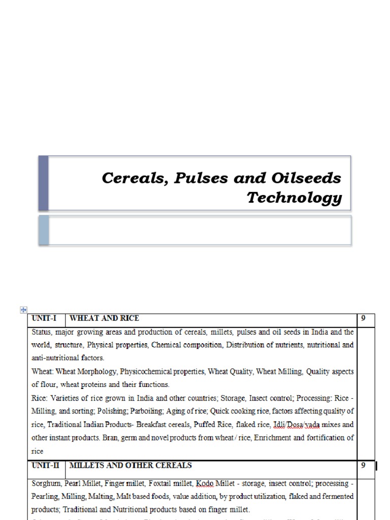 Current Status of Cereals in India | PDF | Seed | Cereals