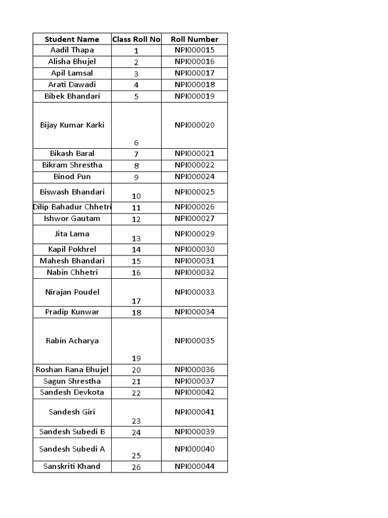 Student Name Class Roll No Roll Number | PDF | Computing | Web Application