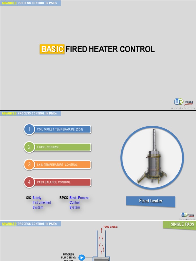 Basic: Fired Heater Control | PDF | Gases | Applied And ...
