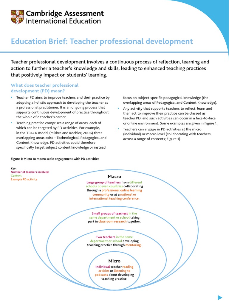 Education Brief: Teacher Professional Development | PDF | Teachers | Reflective Practice