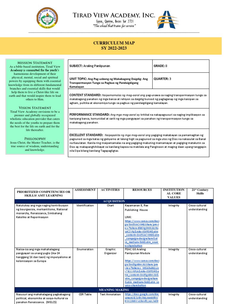 Curriculum Map Sample | PDF