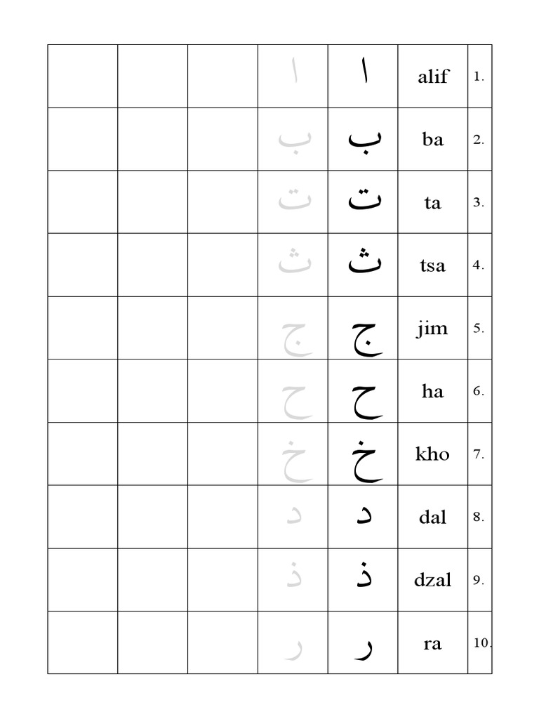 Latihan Tulis Huruf Hijaiyah | PDF | Perjalanan | Griya & Taman