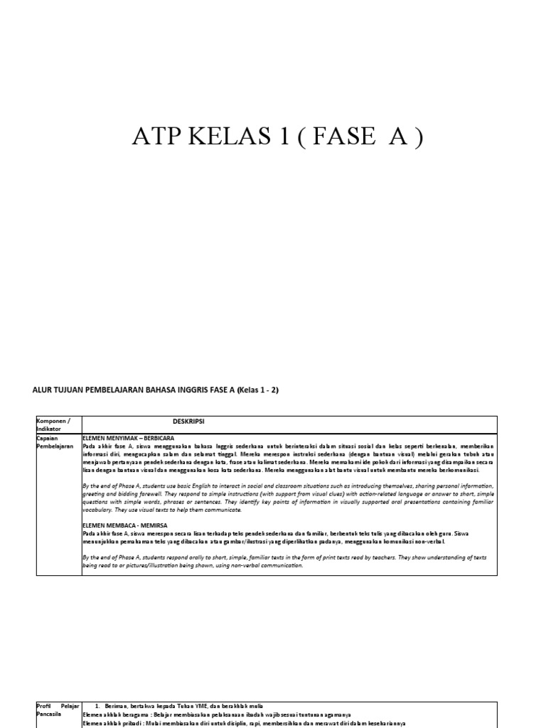 Atp B.ing 1 | PDF