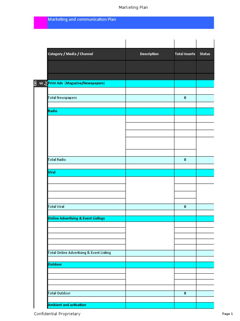 Marketing Ac Tiv Iti Es: Marketing and Communication Plan | PDF ...