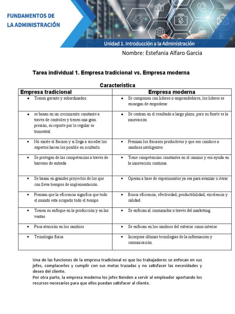 Administracion Tradicional Vs Moderna | PDF | Business | Iniciativa ...