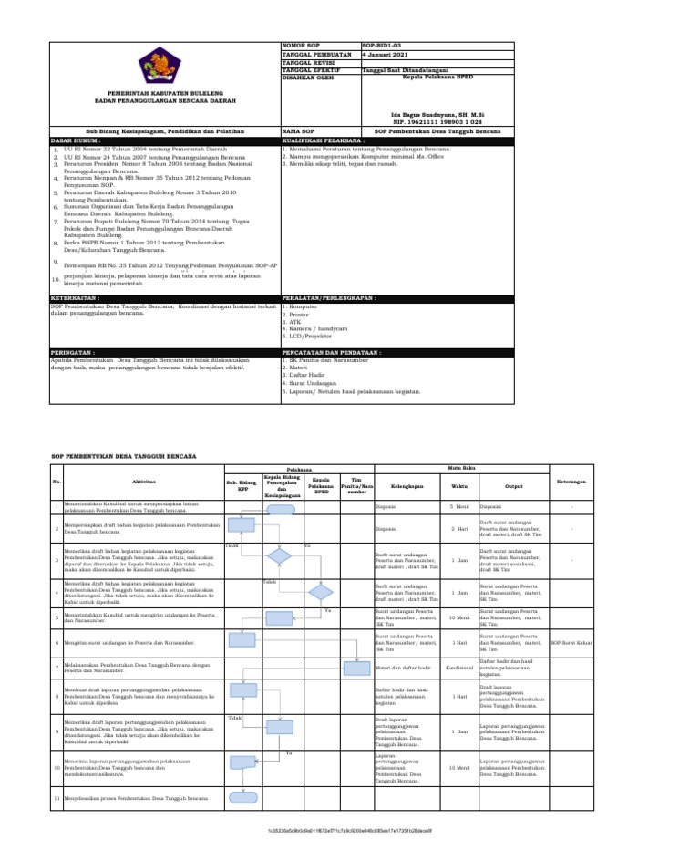73 - Sop Pembentukan Destana | PDF