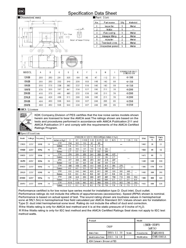 AMCA Certified Low Noise Fan Specs | PDF | Duct (Flow) | Specification ...