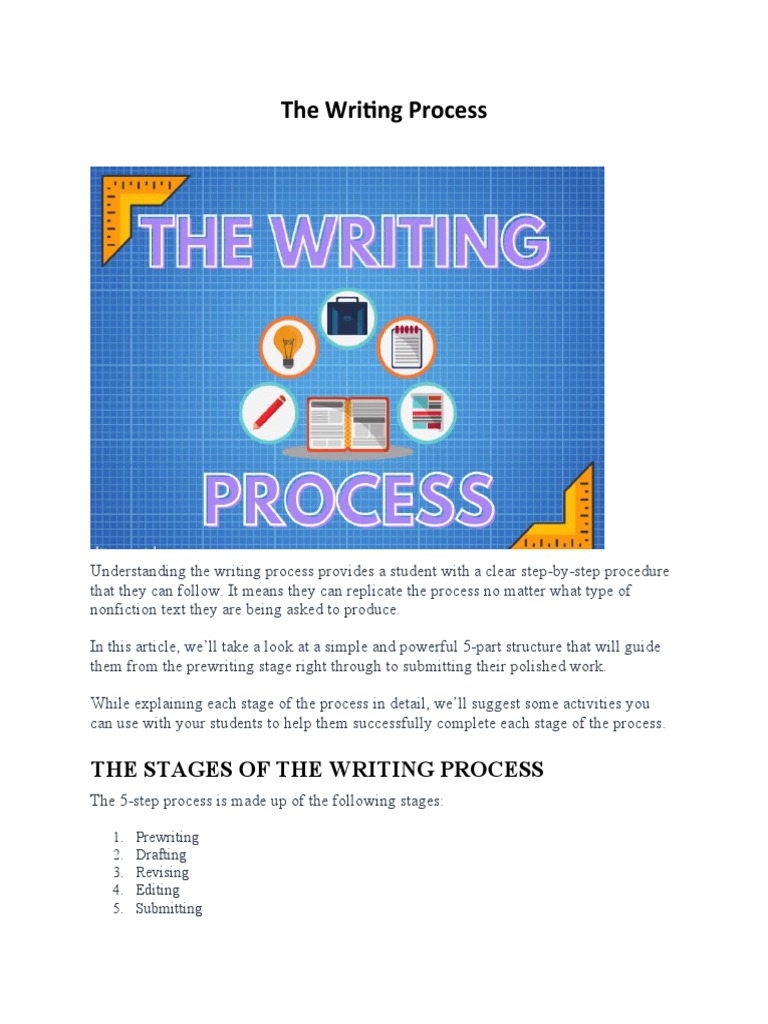 The Writing Process | PDF | Cognition | Linguistics