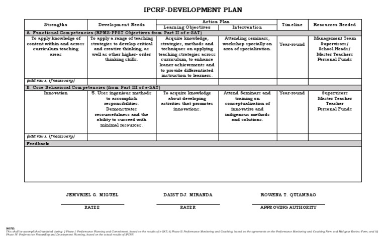IPCRF-DEVELOPMENT-PLAN | PDF | Learning | Curriculum