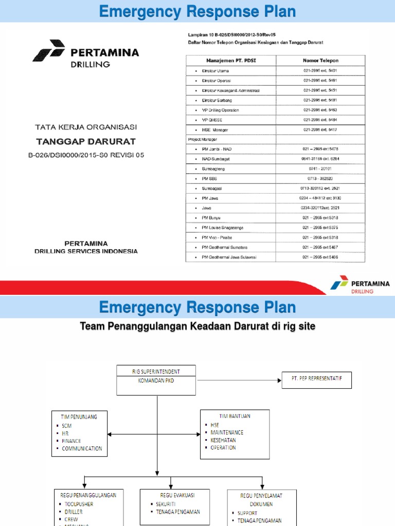 ERP Rig PDSI Asset 5 | PDF