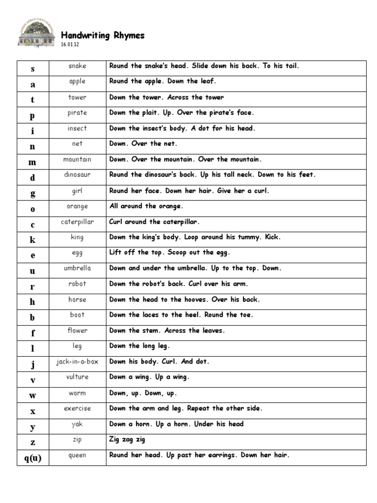 Handwriting Rhymes | PDF
