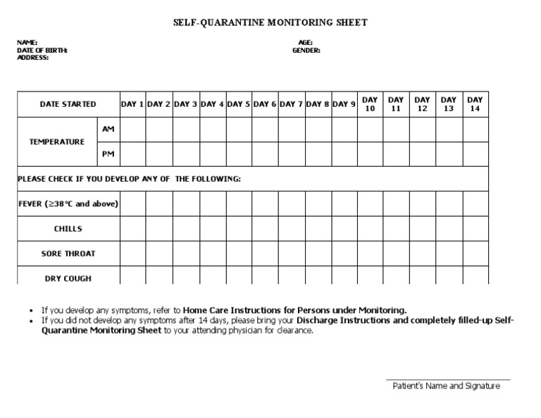Quarantine Monitoring Sheet To Your Attending Physician For Clearance | PDF