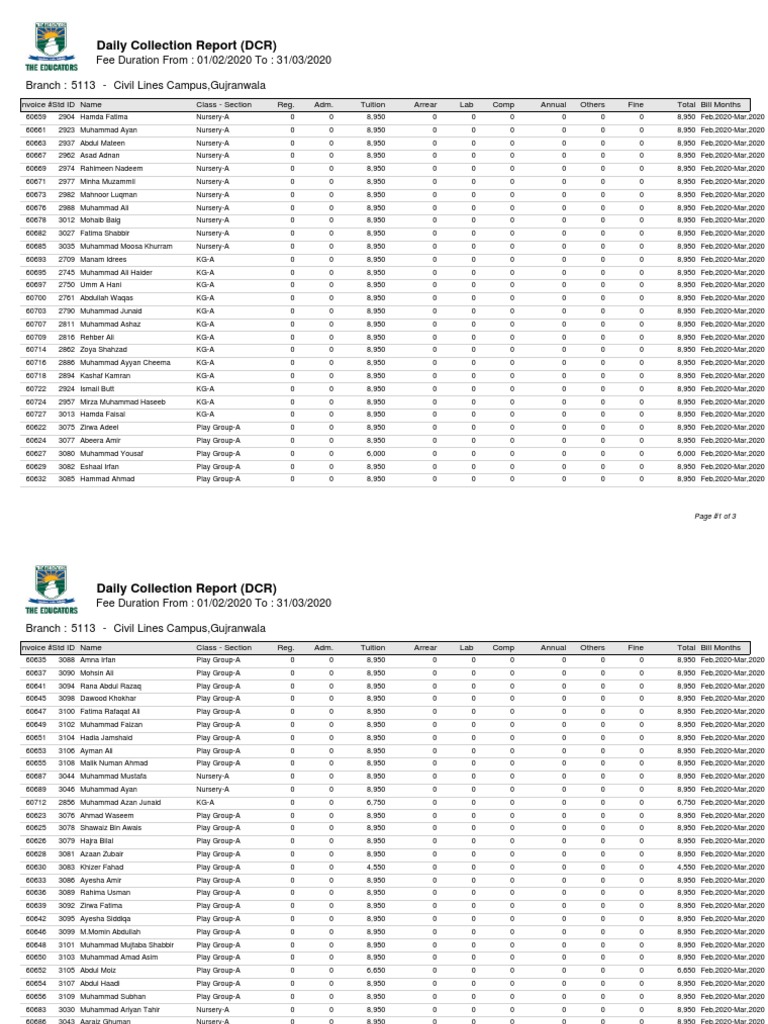 Daily Collection Report (DCR) | PDF