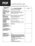 Mid-Year Review Form for Teachers 2023-2024 | PDF | Teaching Method ...