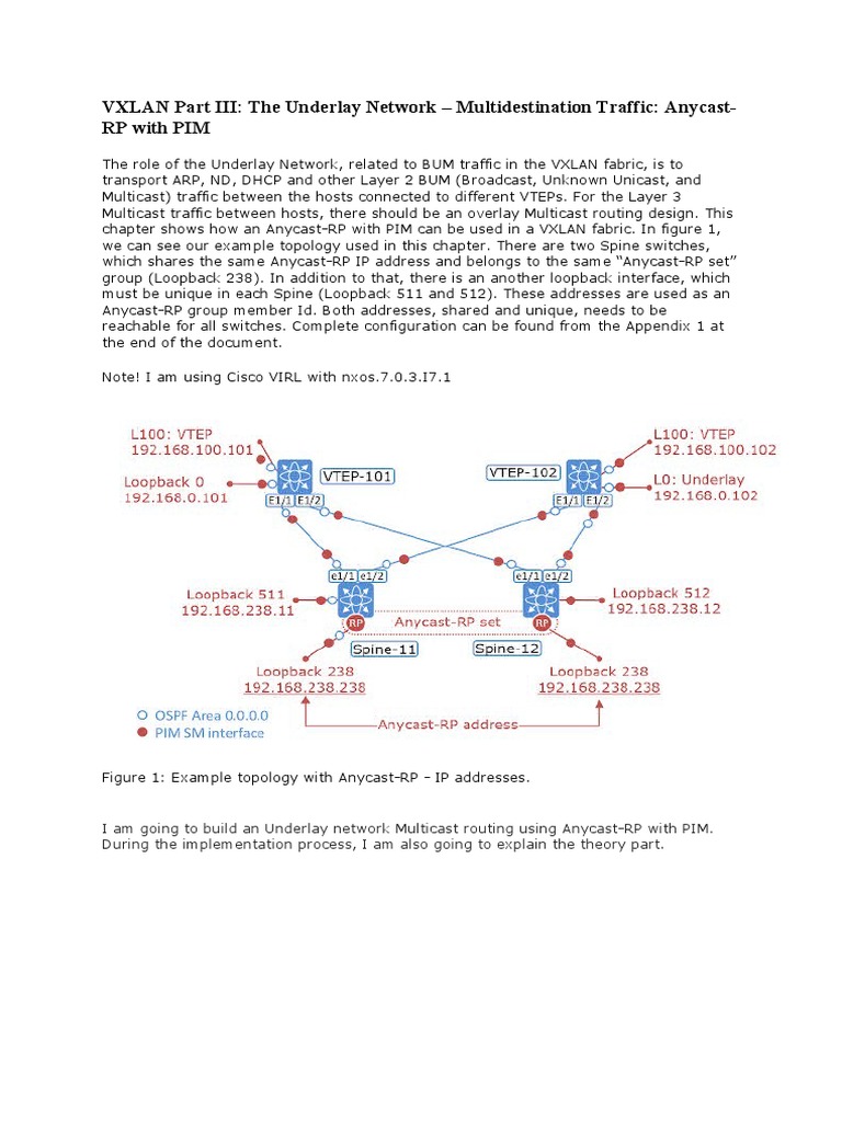 03 - VXLAN Part III The Underlay Network - Multidestination Traffic Anycast-RP With PIM | PDF ...